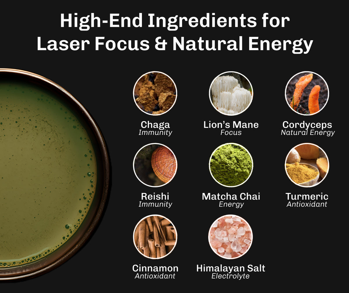 Matcha Starter Kit – MUD\WTR